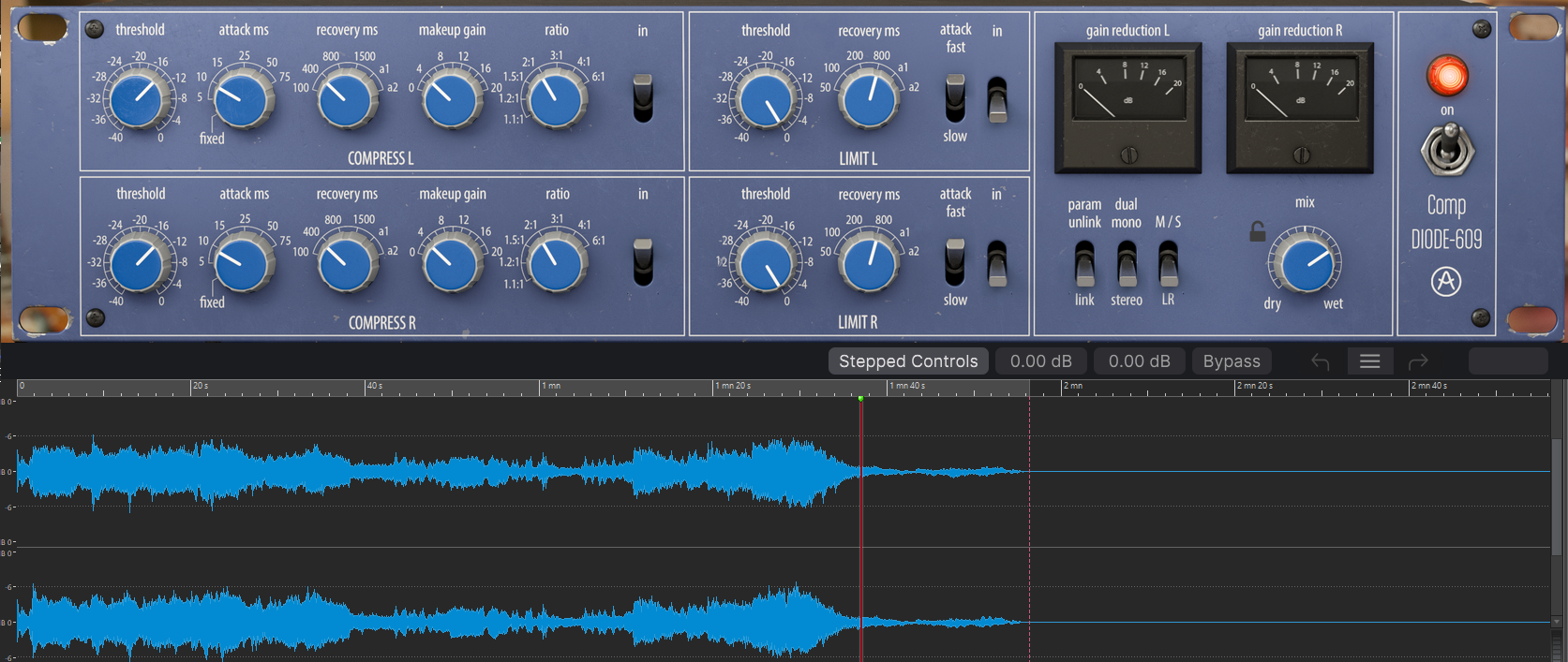 Les compresseurs – Mixage – Mastering – Formation online